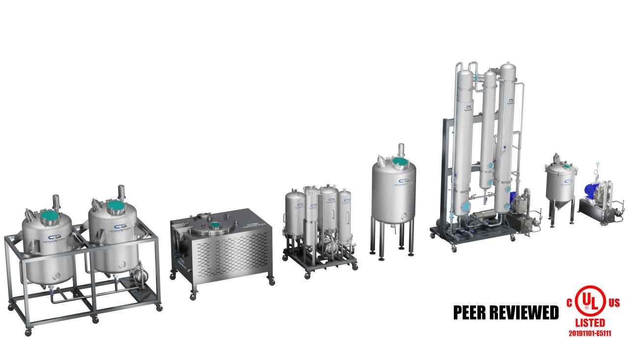 Supercritical CO2 Extraction Equipment | Cedarstone Industry